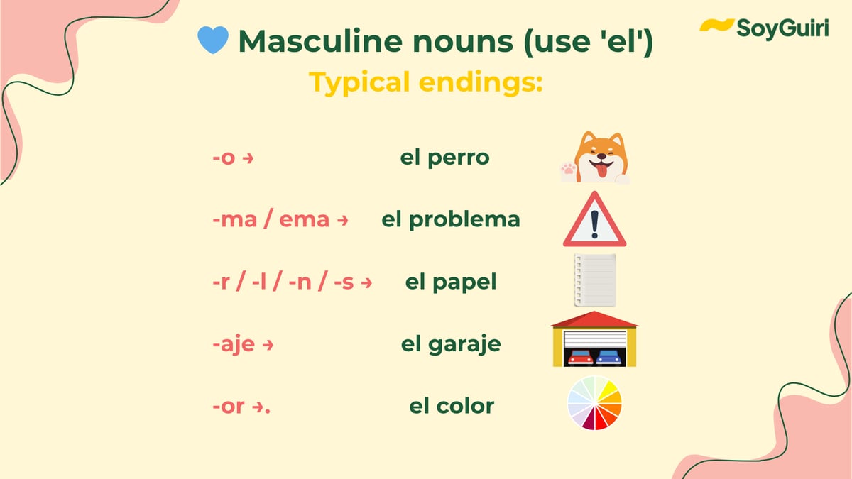 🧠 Words gender in Spanish: How to tell masculine, feminine or common words