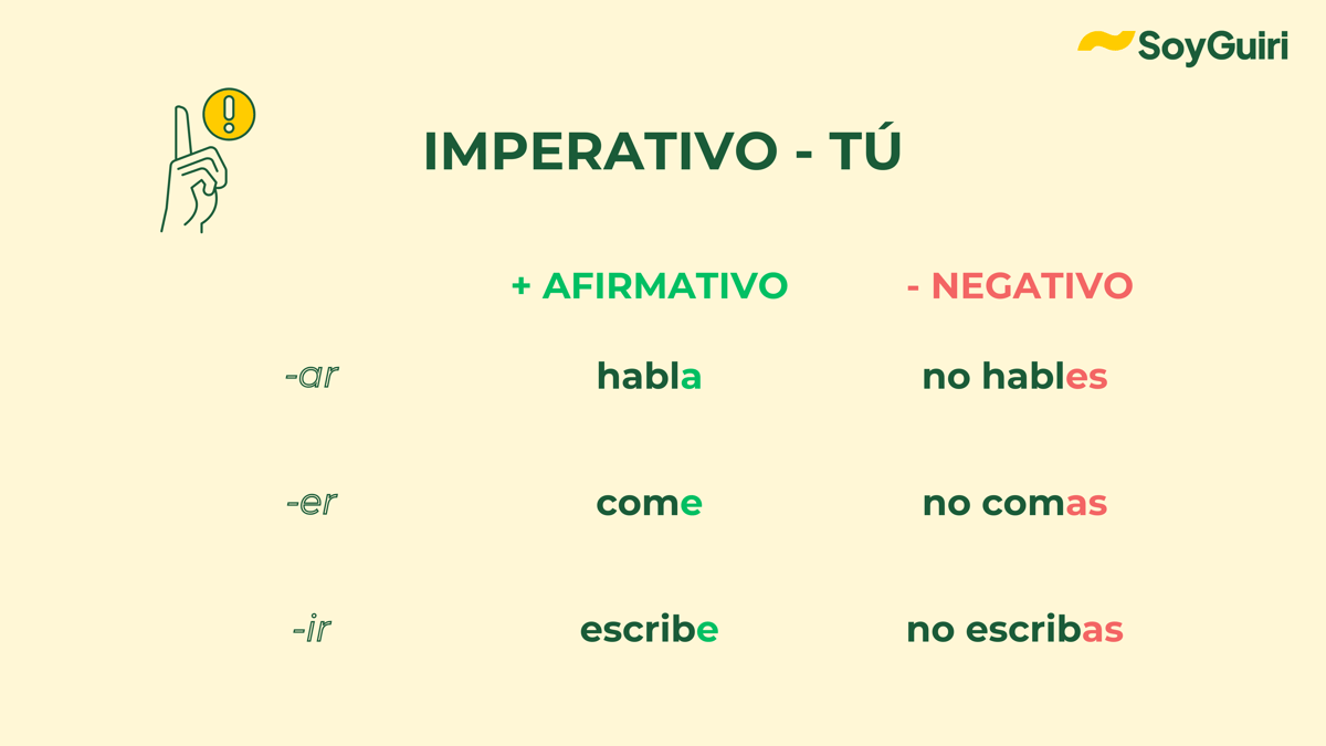 🫡 Basic commands in Spanish: A fun guide to master the Imperative