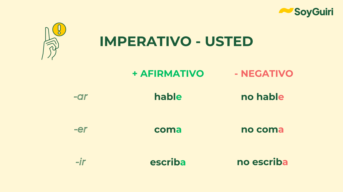 🫡 Basic commands in Spanish: A fun guide to master the Imperative
